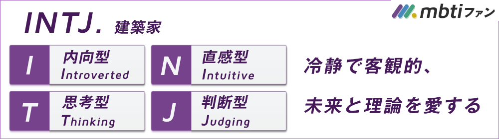 INTJの「脈なしサイン」には意味がある。7の心理と行動を解明！ | MBTIメディア