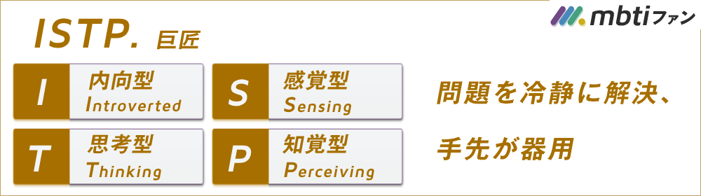 ISTPが「メンタル強い」と評される瞬間。8の理由を実例で詳しく解き明かす | MBTIメディア